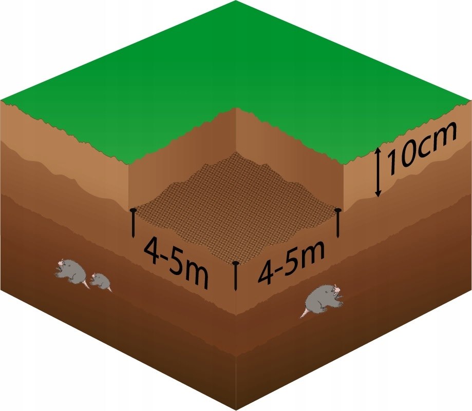 Mreža protiv krtica 30 GSM 1 x 25 m | Koreqt.hr